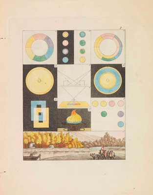 Teoria das Cores, 1810. | Johann Wolfgang von Goethe